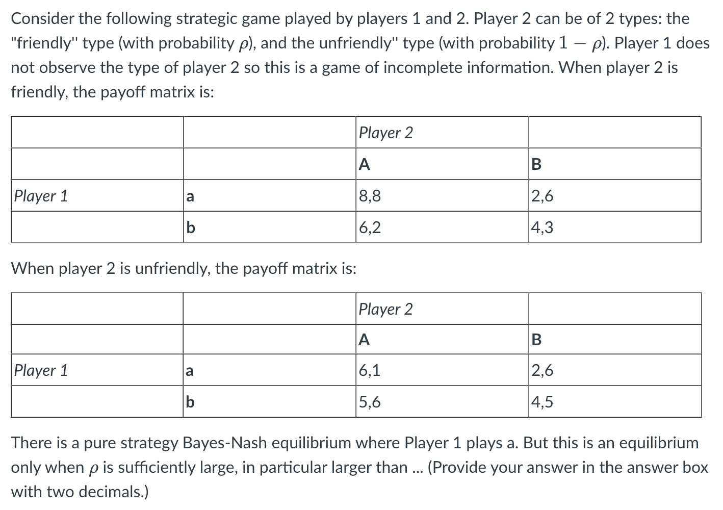 Solved Consider the following strategic game played by | Chegg.com