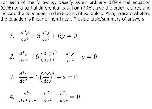 Solved For each of the following, classify as an ordinary | Chegg.com