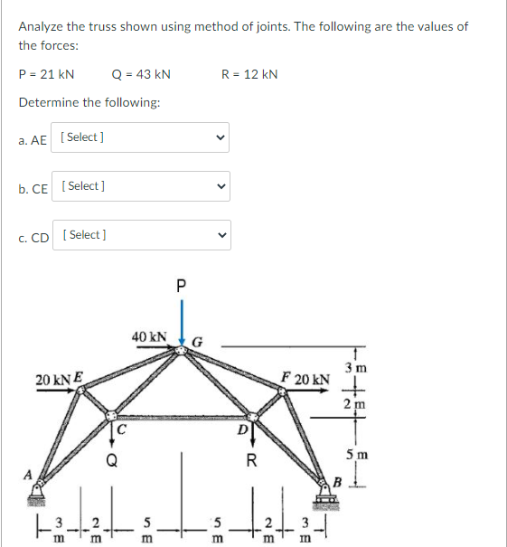 Solved Analyze the truss shown using method of joints. The | Chegg.com