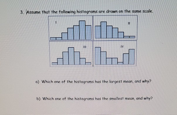 Solved 3. Assume that the following histograms are drawn on | Chegg.com Solved 3. Assume that the following histograms are drawn on | Chegg.com