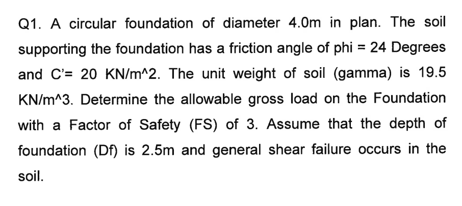 Solved Q1. A circular foundation of diameter 4.0 m in plan. | Chegg.com