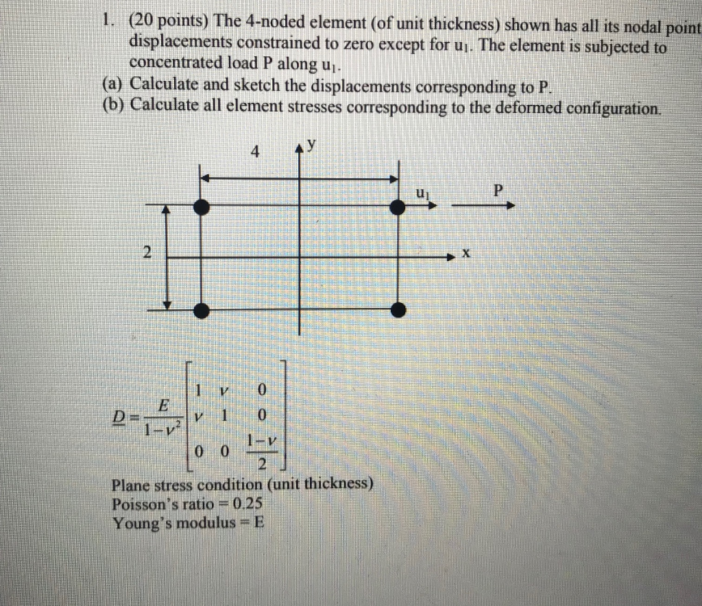 Solved (20 points) The 4-noded element (of unit thickness) | Chegg.com