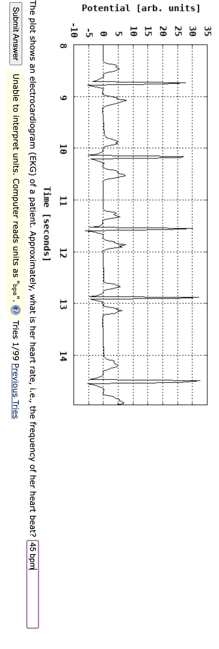 Solved The plot shows an electrocardiogram (EKG) of a | Chegg.com
