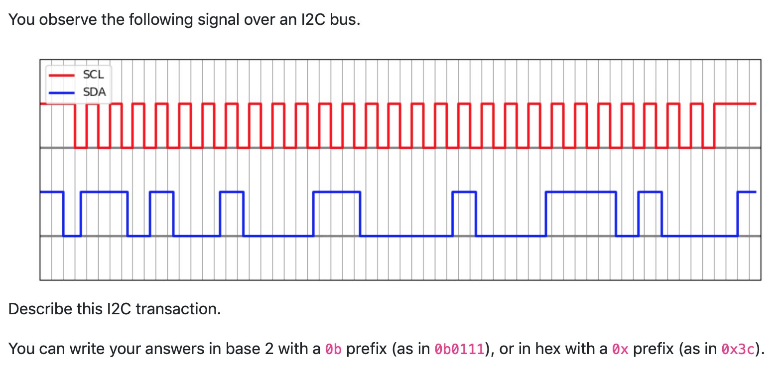 Solved You observe the following signal over an I2C bus. | Chegg.com