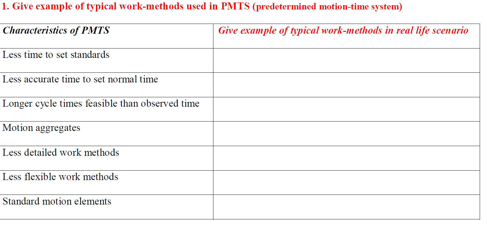 Solved 1. Give example of typical work-methods used in PMTS | Chegg.com