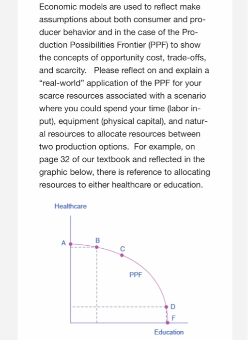 Solved Economic models are used to reflect make assumptions | Chegg.com