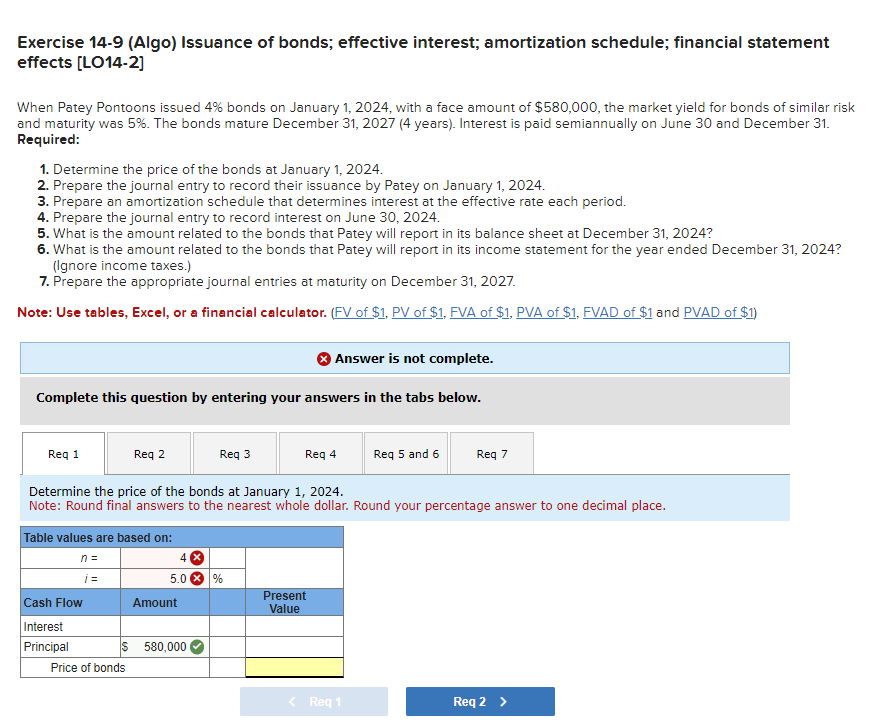 Solved Exercise 14-9 (Algo) ﻿Issuance of bonds; effective | Chegg.com