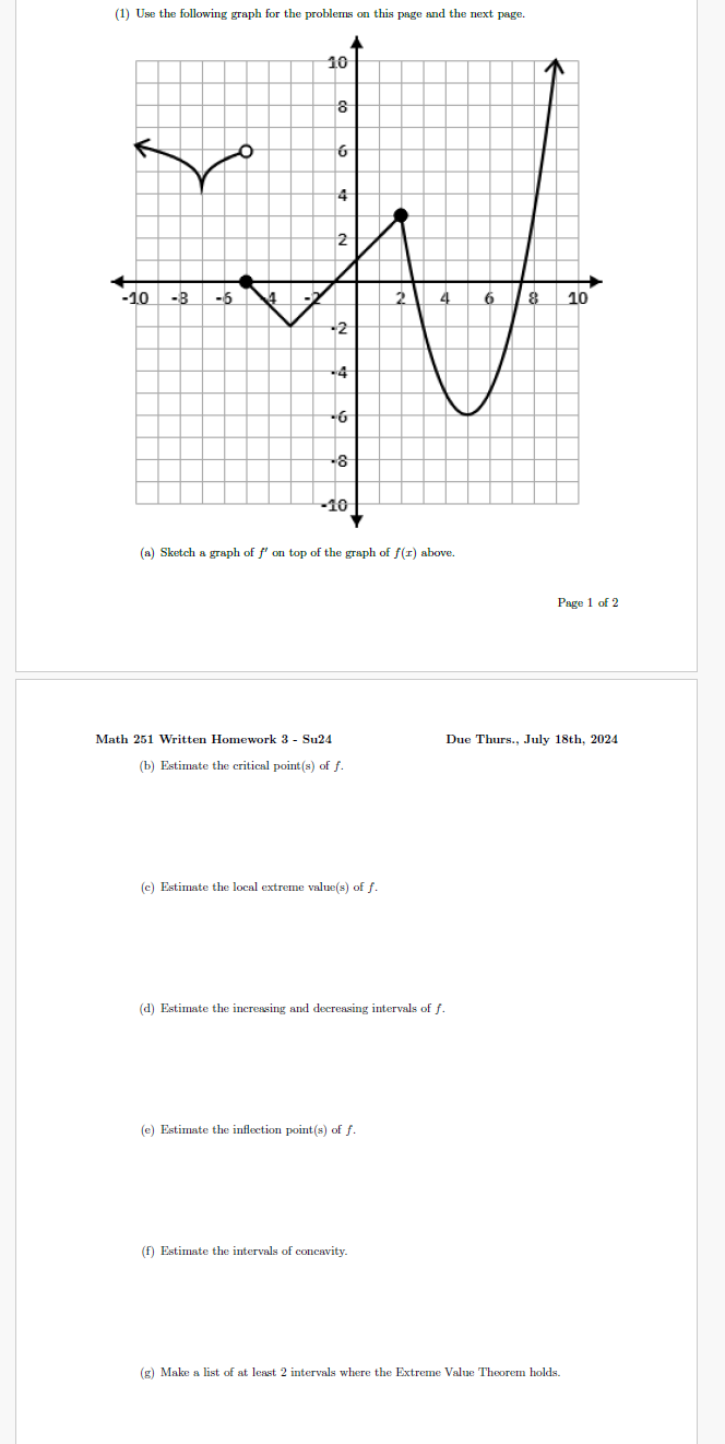 Solved 1 ﻿use The Following Graph For The Problems On This 