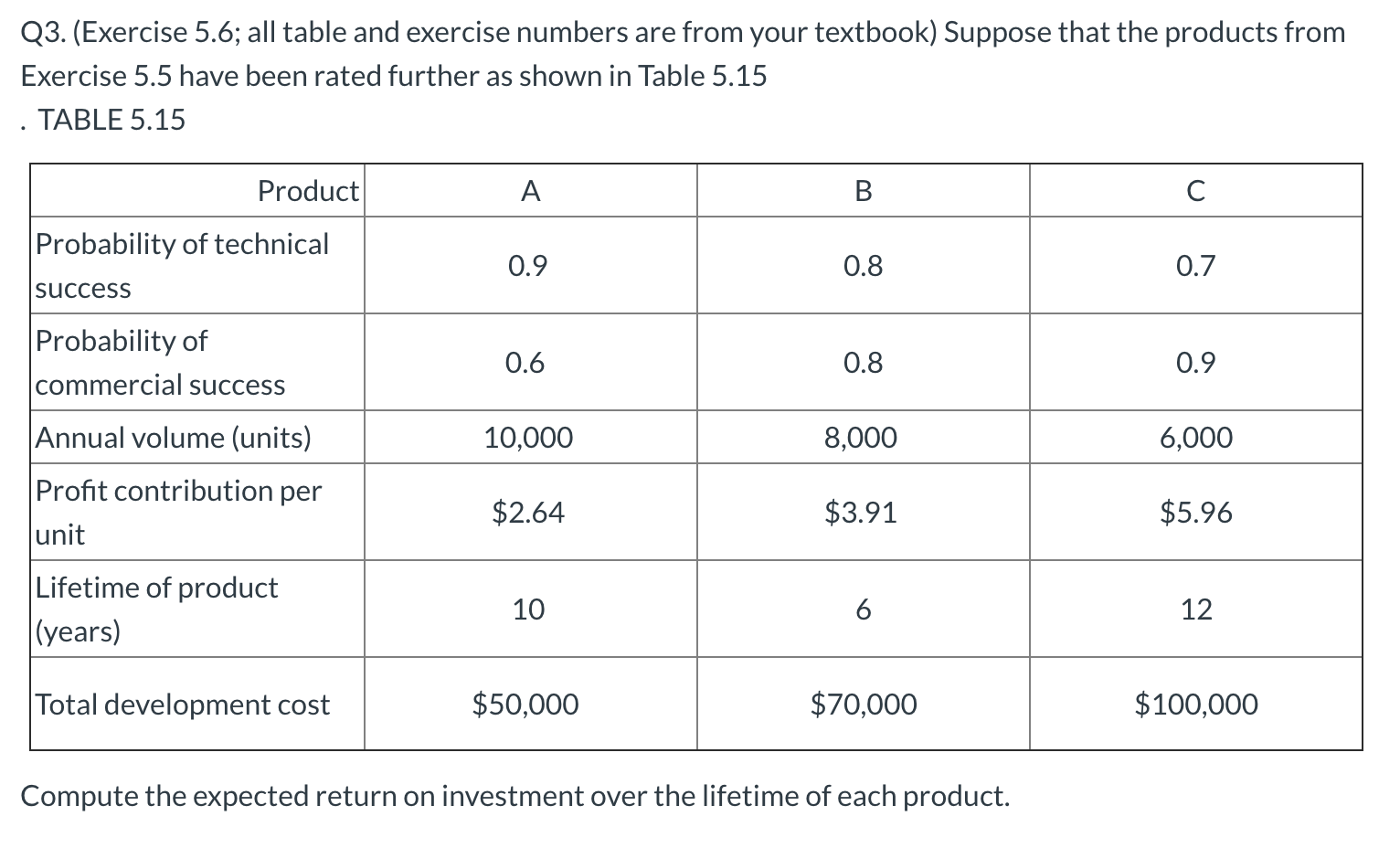 Solved Q3. (Exercise 5.6; all table and exercise numbers are | Chegg.com