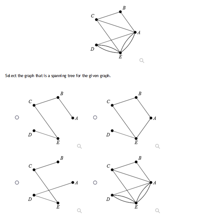 Solved Sel ect the graph that is a spanning tree for the | Chegg.com