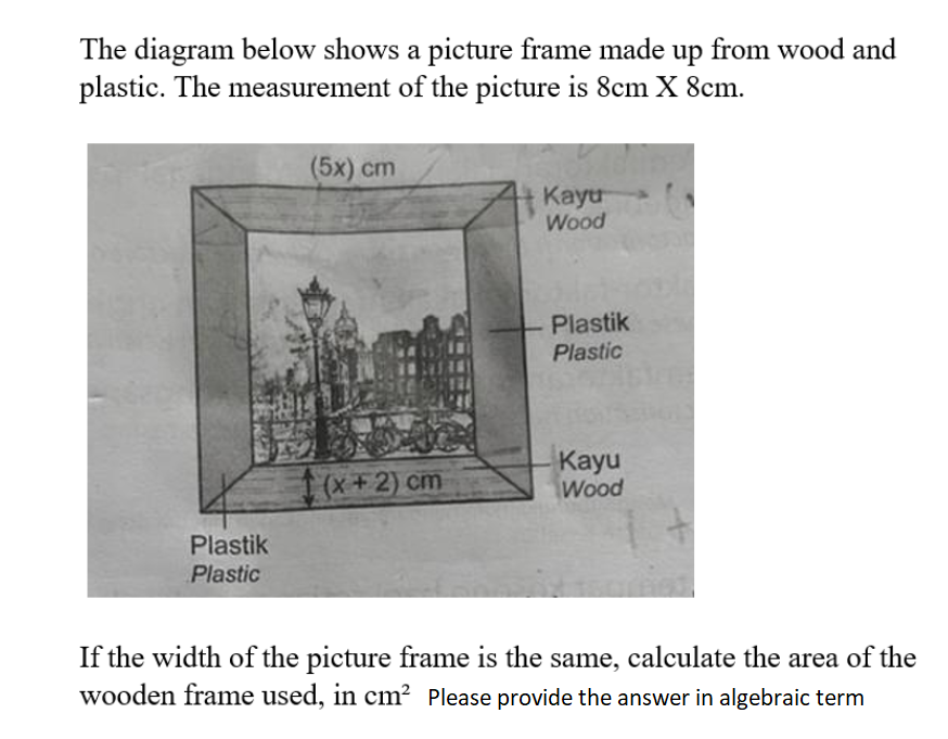 Solved The diagram below shows a picture frame made up from | Chegg.com
