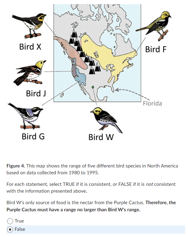 Solved Figure 4. This map shows the range of five different | Chegg.com