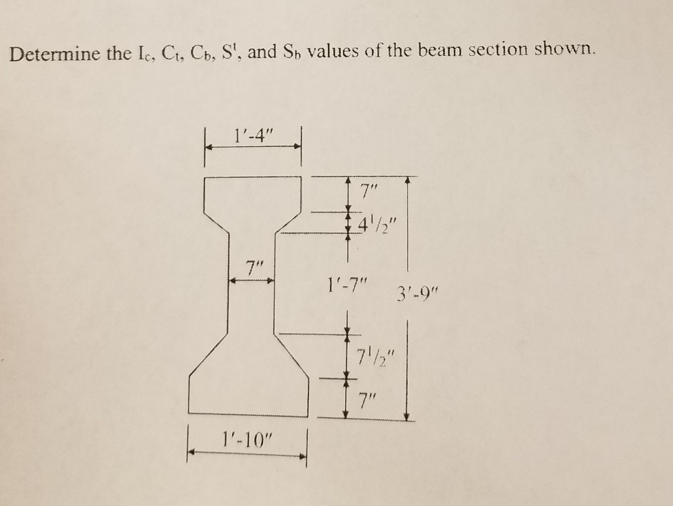 Solved Determine the Ic, Ct, Cb, S', and Sh values of the | Chegg.com