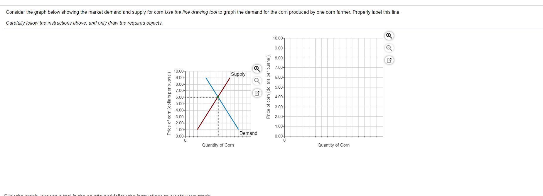 Solved Consider the graph below showing the market demand | Chegg.com