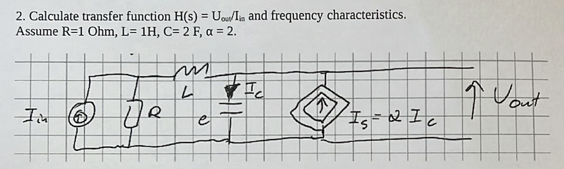 Solved 2. Calculate transfer function H(s)=Uoul /Iin and | Chegg.com