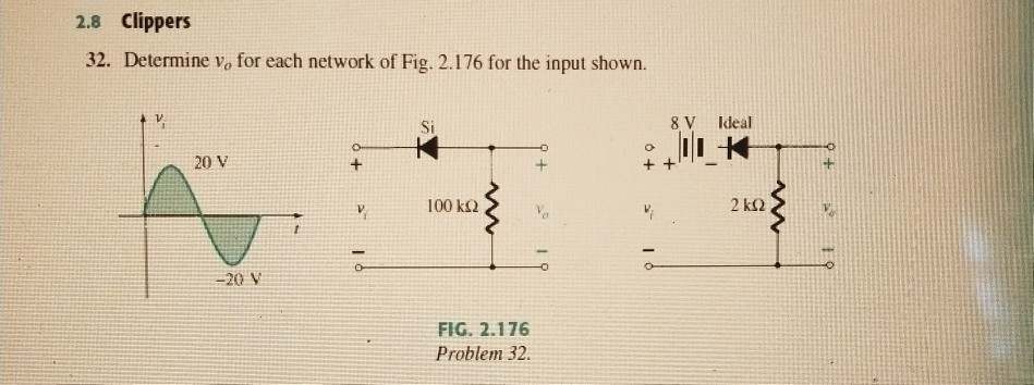 Solved 2.8 Clippers 32. Determine v, for each network of | Chegg.com