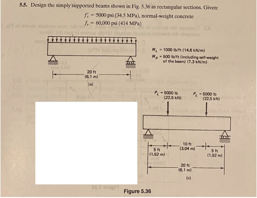 Solved 5.5. Design the simply supported beams shown in Fig. | Chegg.com