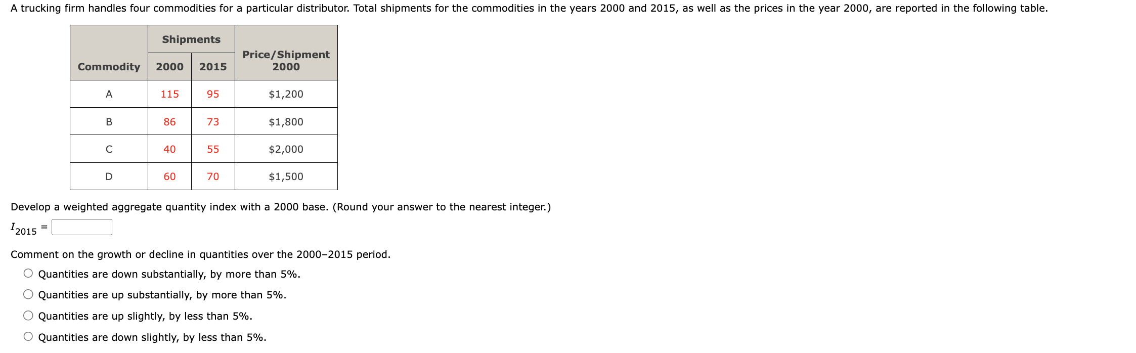 Solved Develop A Weighted Aggregate Quantity Index With A
