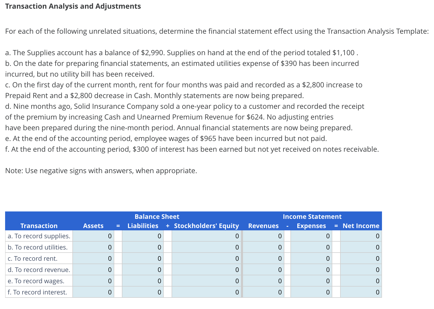Solved Transaction Analysis and Adjustments For each of the | Chegg.com