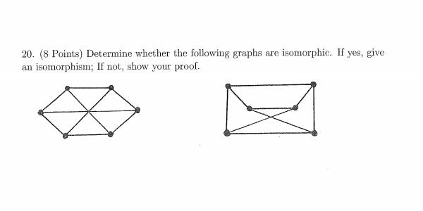 Solved 20. (8 Points) Determine whether the following graphs | Chegg.com