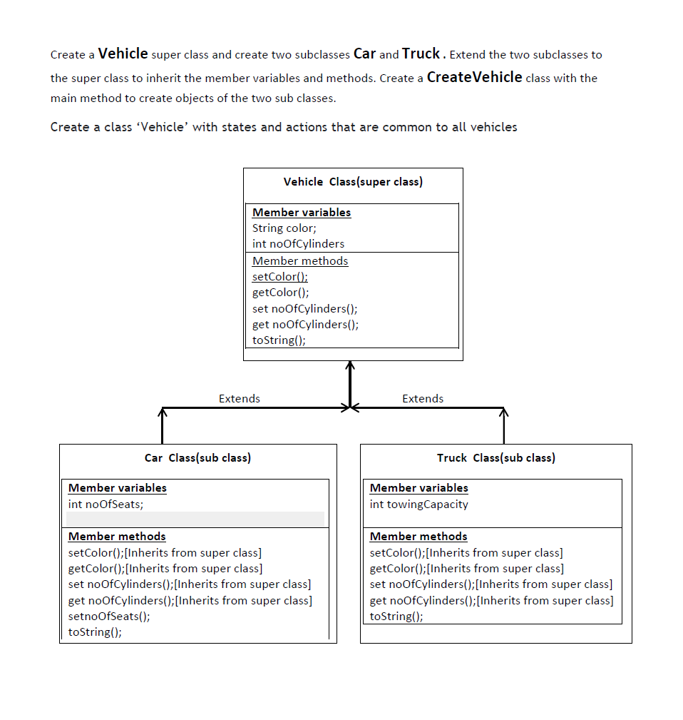 Solved Create a Vehicle super class and create two | Chegg.com