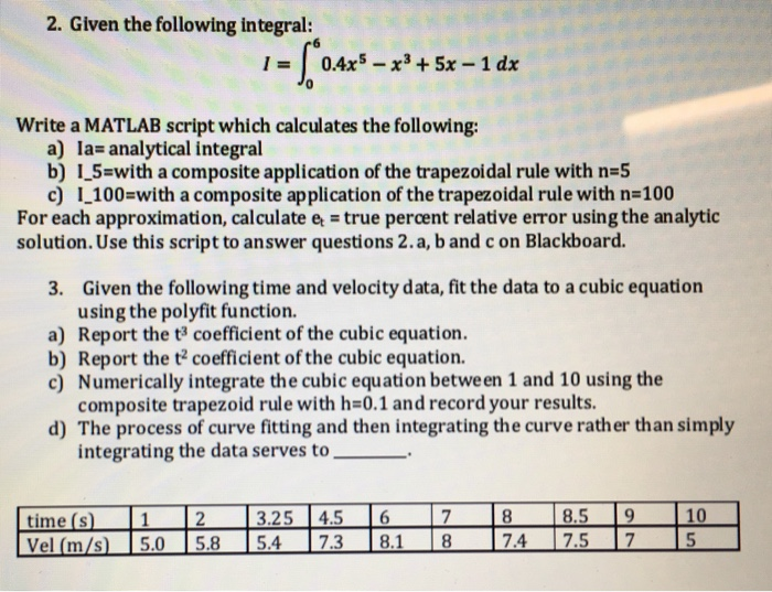 Solved 1. The following data represent relative pressure, pr | Chegg.com