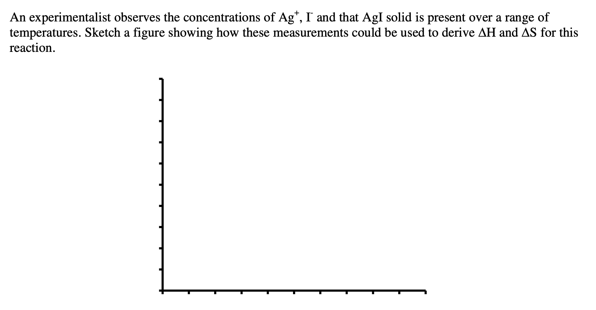 Solved An experimentalist observes the concentrations of | Chegg.com