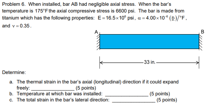 Solved Problem 6. When installed, bar AB had negligible | Chegg.com