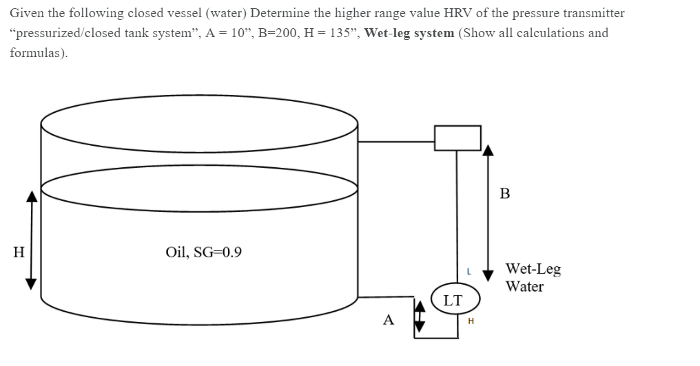 Solved Given the following closed vessel (water) Determine | Chegg.com