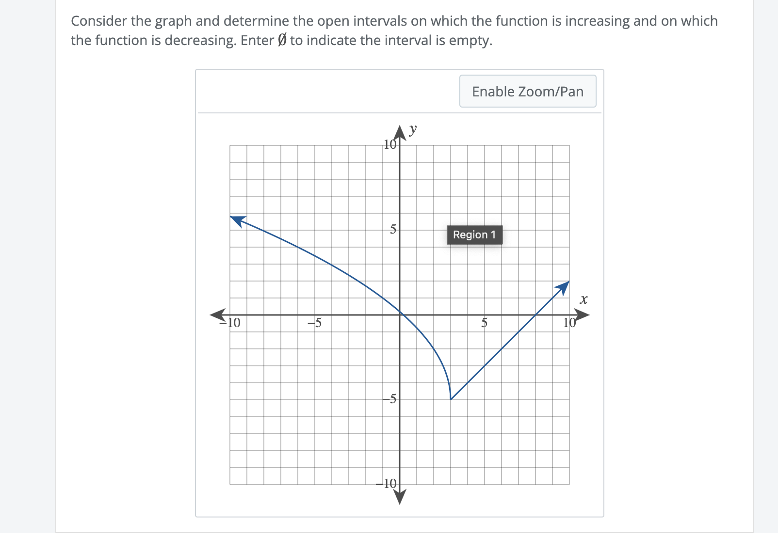 Solved Consider the graph and determine the open intervals | Chegg.com