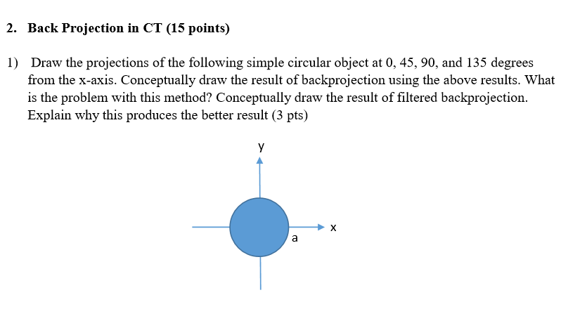 2. Back Projection in CT (15 points) 1) Draw the | Chegg.com