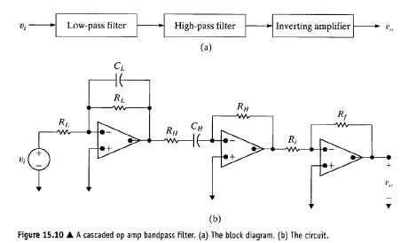 Solved A) Find the transfer function of the system when Rf = | Chegg.com