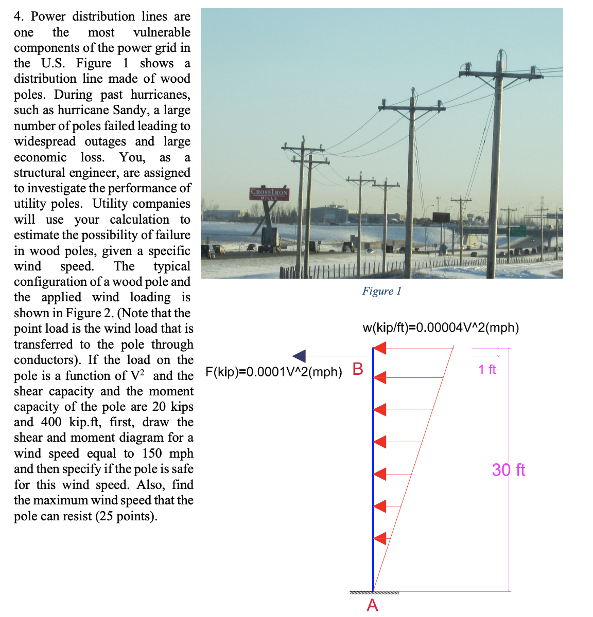 Solved 4 Power Distribution Lines Are One The Most