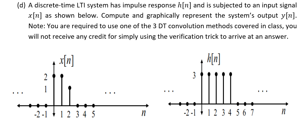 Solved (d) ﻿A discrete-time LTI system has impulse response | Chegg.com