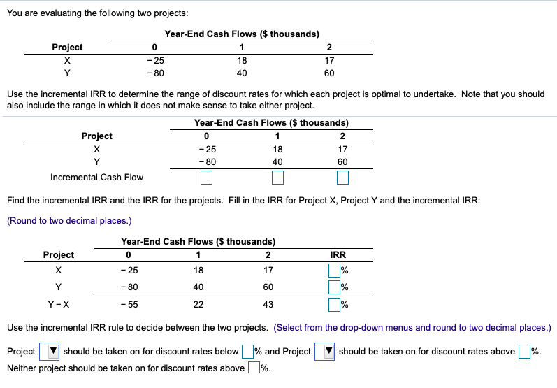Solved You are evaluating the following two projects: 0 2 - | Chegg.com