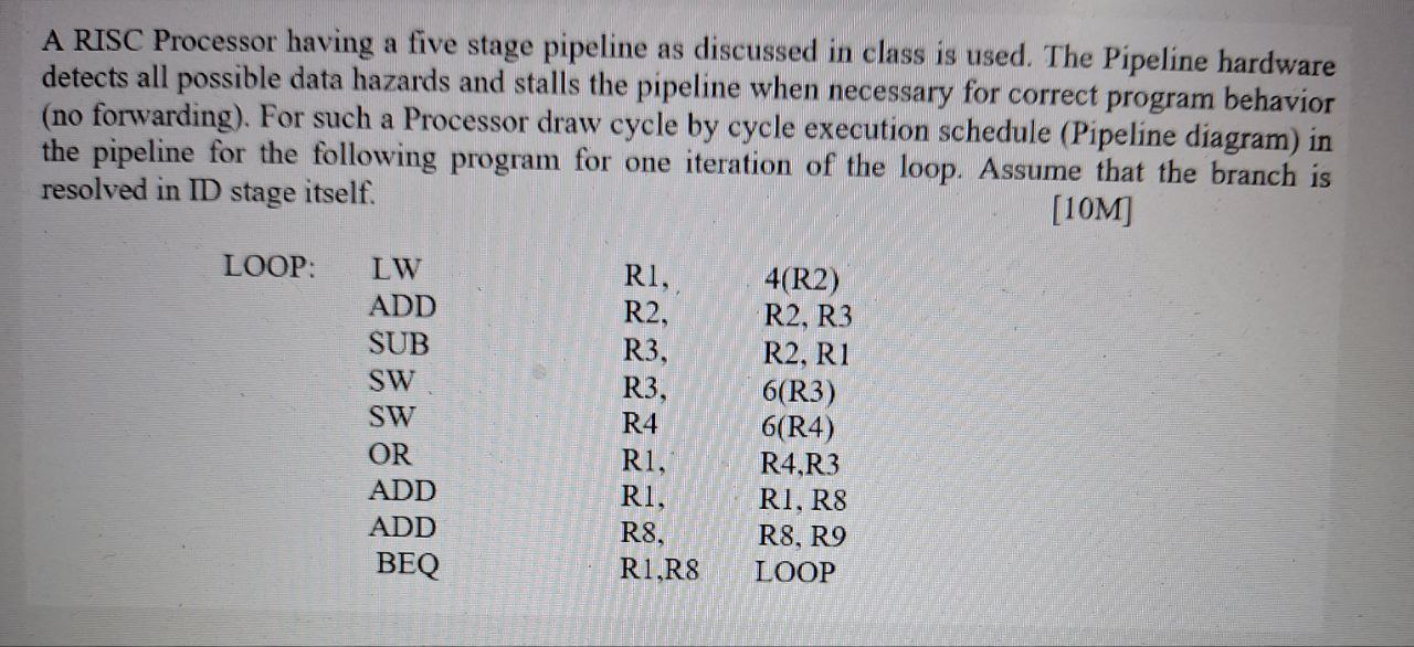 Solved A RISC Processor having a five stage pipeline as | Chegg.com
