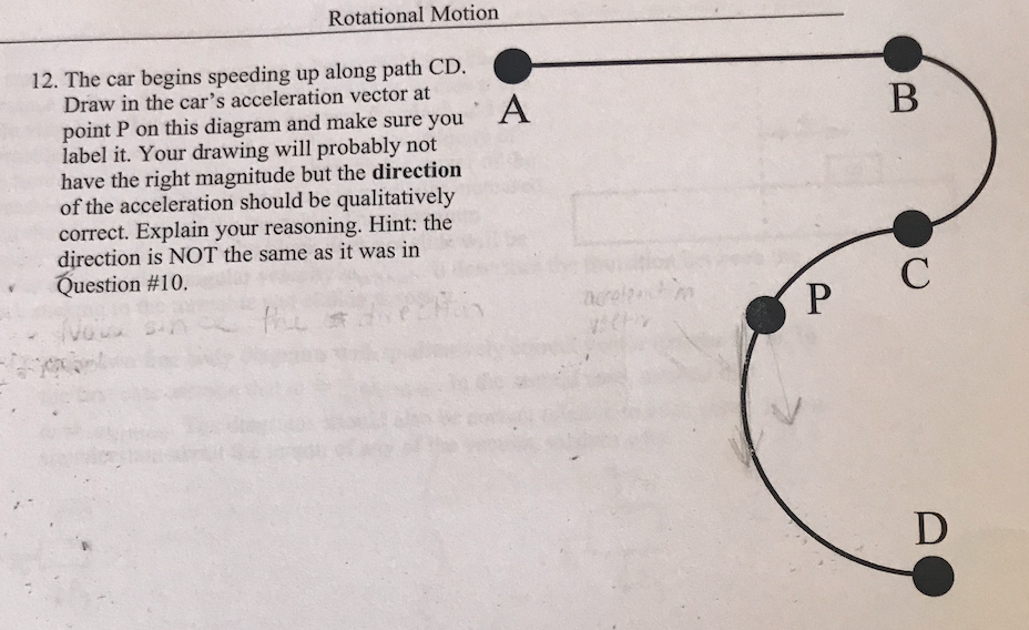 Solved Rotational Motion 12. The car begins speeding up | Chegg.com