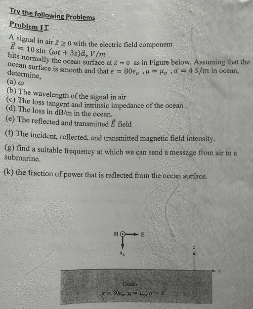 Solved Try the following ProblemsProblem IIA signal in air | Chegg.com