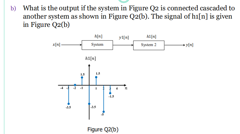 b) What is the output if the system in Figure Q2 is | Chegg.com