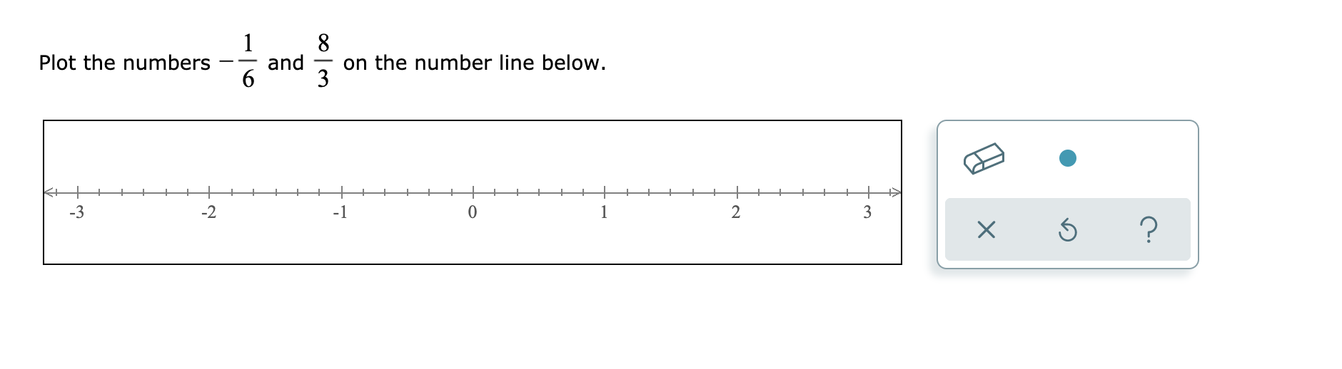 Solved 8 Plot the numbers 1 and 6 on the number line below. | Chegg.com