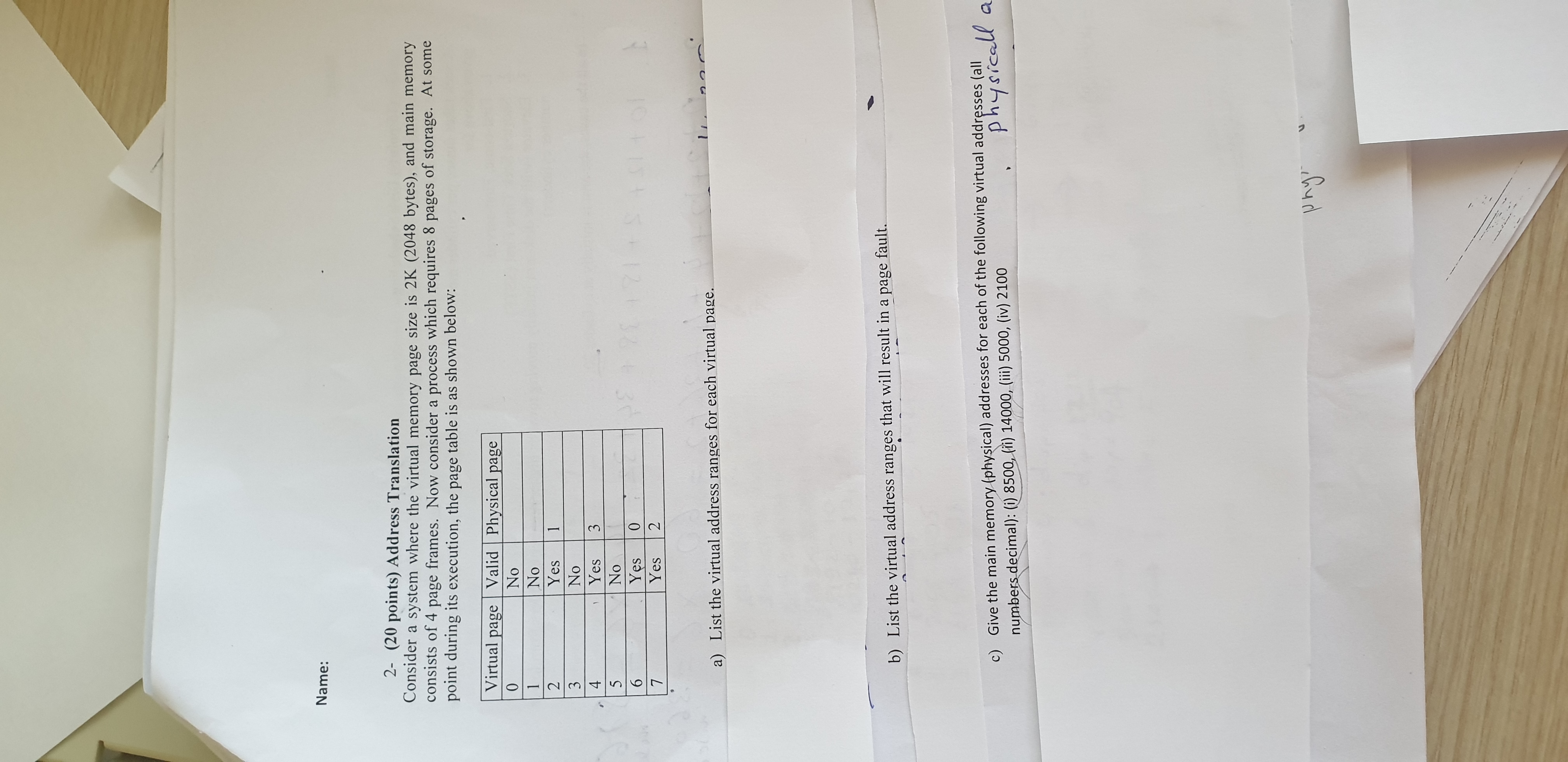 Solved 2- (20 points) Address Translation Consider a system | Chegg.com