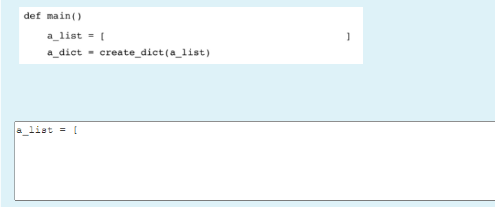 Solved Question : 1.The parameter of the create_dict() | Chegg.com