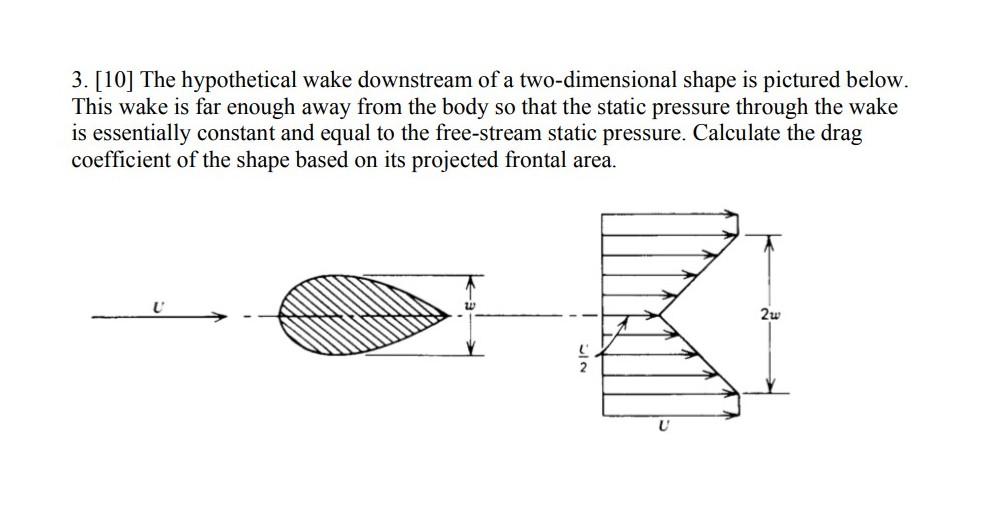 Solved 3. [10] The hypothetical wake downstream of a | Chegg.com