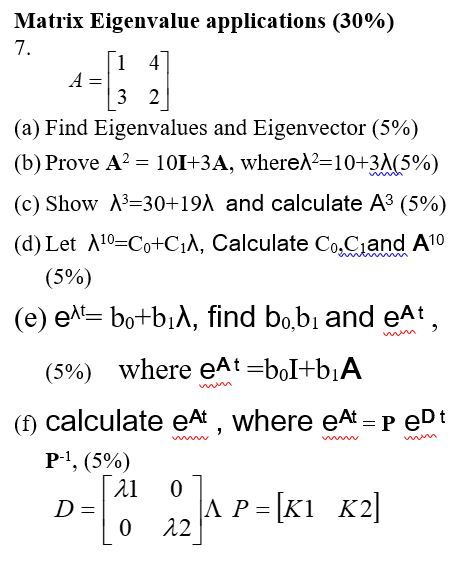 Solved Matrix Eigenvalue applications (30%) 7 ſi 41 A= . | Chegg.com