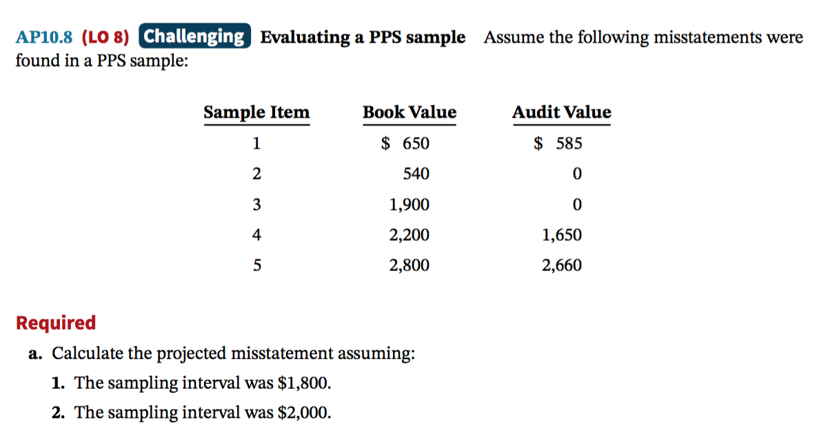 Solved Evaluating a PPS sample Assume the following | Chegg.com