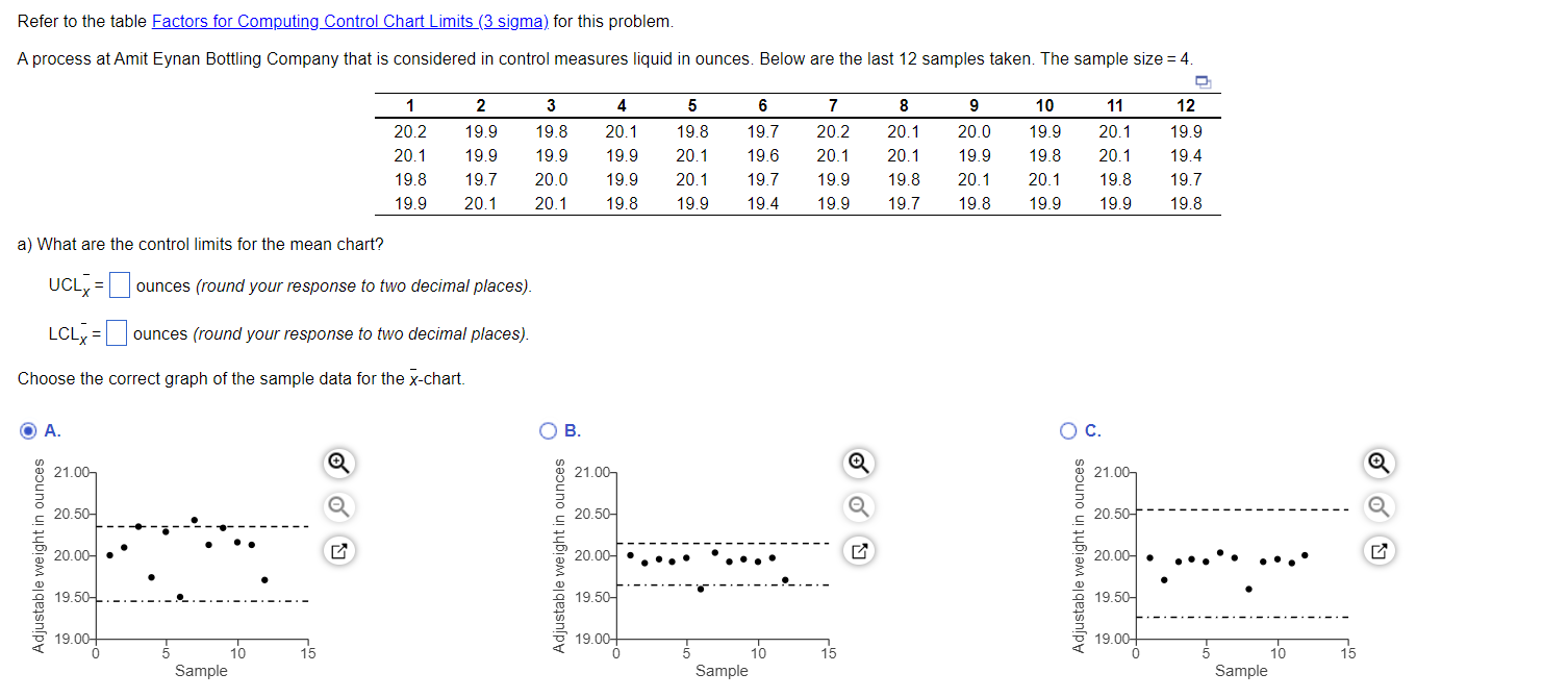 Solved Refer to the table Factors for Computing_Control | Chegg.com