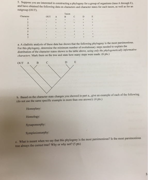 Solved 5. Suppose you are interested in constructing a | Chegg.com Solved 5. Suppose you are interested in constructing a | Chegg.com