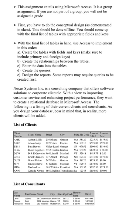 This Assignment Entails Using Microsoft Access It 