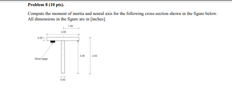 Solved Compute the moment of inertia and neural axis for the | Chegg.com