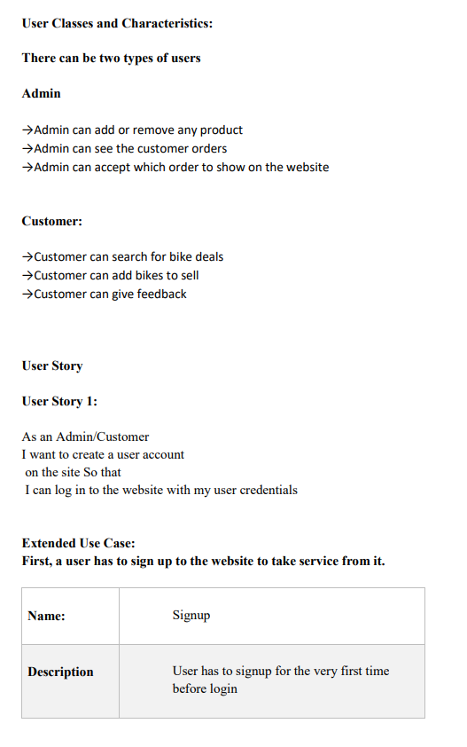 Solved \#Project Name: Dhaka Motors E-Commerce Website For | Chegg.com